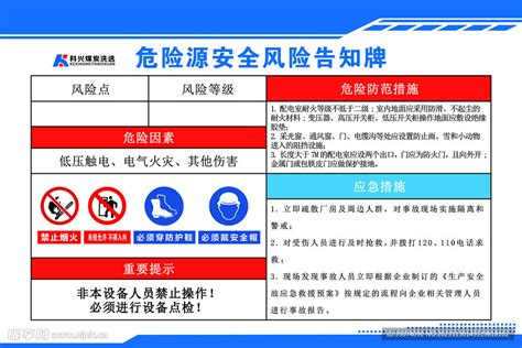 危险源安全风险告知牌设计图 广告设计 广告设计 设计图库 昵图网