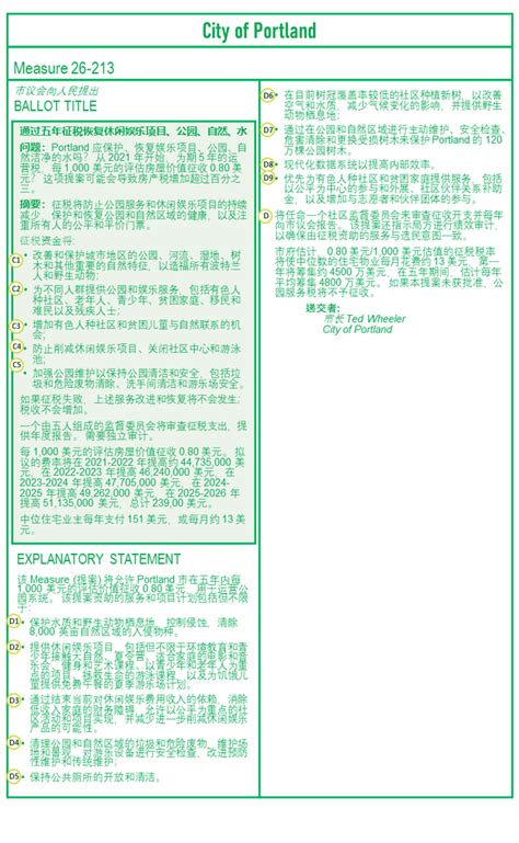 2021-22年 Parks Levy (公园税) 执行摘要: 第一年年度报告 | Portland.gov