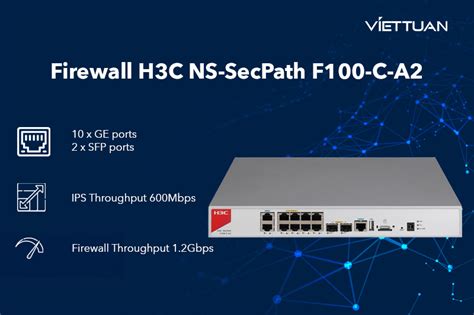 Thiết Bị Firewall H3c Ns Secpath F100 C A2