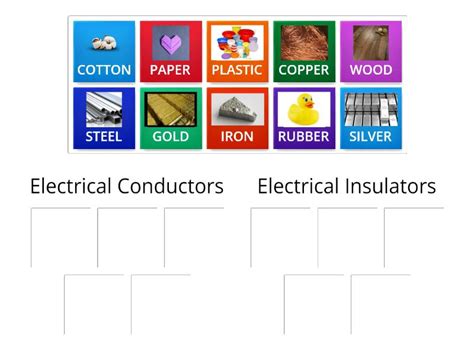 Sorting Conductors And Insulators Group Sort