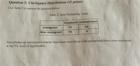 Solved Question 3 Chi Square Distribution 12 Points Use