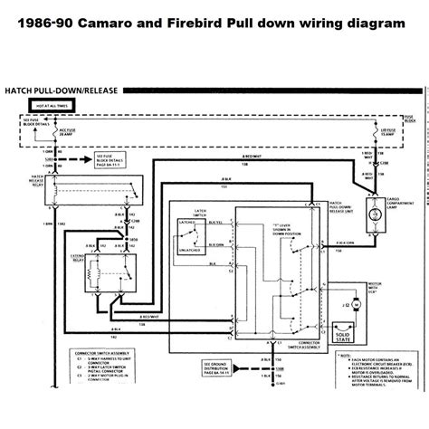 Exploring The Anatomy Of 1978 Pontiac Firebird Cruise Control Parts