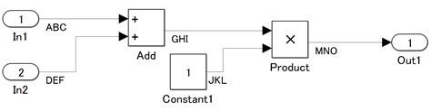 Db0097 信号とバスのラベルの位置 Matlab