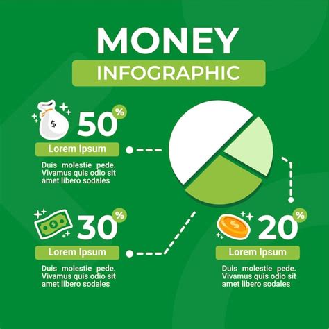 Premium Vector Money And Finance Infographic Template