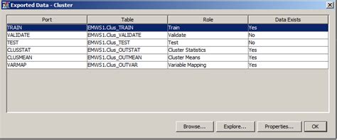 Dendrogram Error Can Anyone Help Sas Support Communities