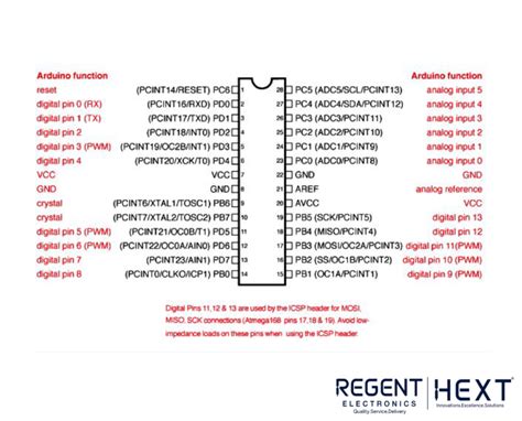 What Is Arduino Uno Regent Electronics
