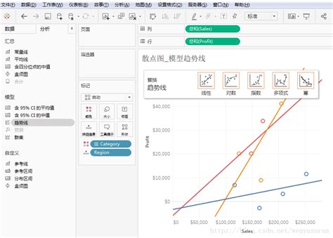 Tableau系列之在数据视图中生成常用图表类型大数据wenyusuran的专栏 Csdn博客