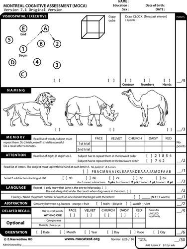 Cognitive Test For Stroke Patients