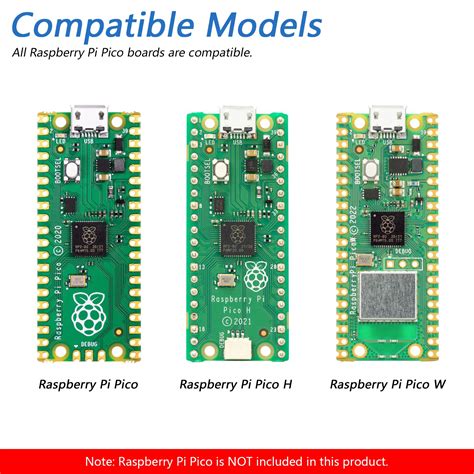 Carte D Installation Raspberry Pi Pico Test Et Avis