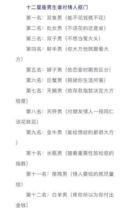 星座运势：十二星座排名表，星座之最排行榜大全