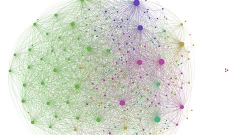 Short About Hadoop Mapr Distribution Different And Right Approach