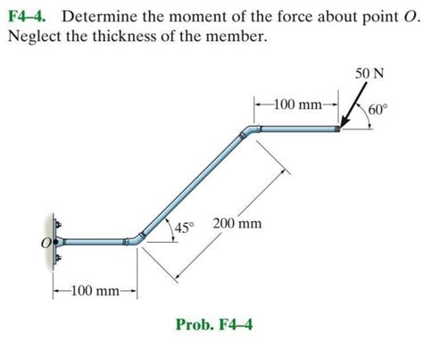 [get Answer] F4 4 Determine The Moment Of The Force About Point O