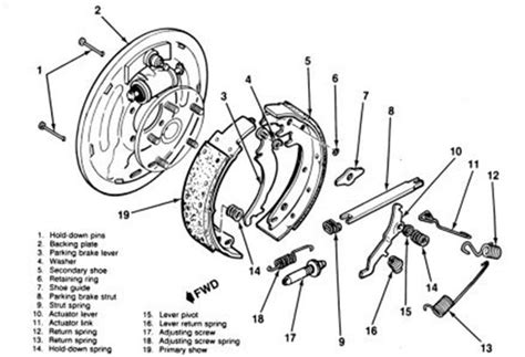 Rear Drum Brake Diagram Chevy