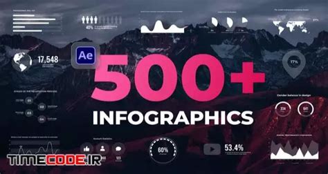دانلود پروژه آماده افتر افکت پکیج اینفوگرافی Infographics تایم کد