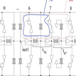 New Delay Line Scheme For Higher Measurement Accuracy Download Scientific Diagram