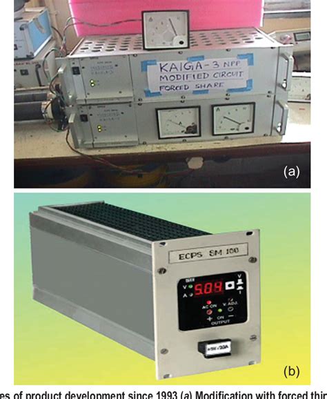 What Is Conducted And Radiated Emission At Ruby Nielsen Blog
