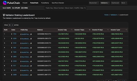 basic testing beacon scan block explorer r pulsedev