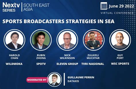 Michal Dovicin Posted On Linkedin