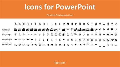 Wingdings และ Webdings แผนภูมิ