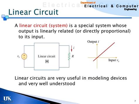 Linear Circuit And Superposition