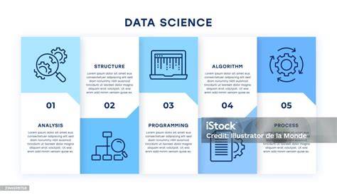 Data Science Infographic Design Stock Illustration Download Image Now Analyzing Artificial