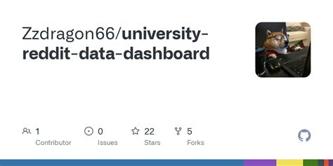 Github Zzdragon66 University Reddit Data Dashboard