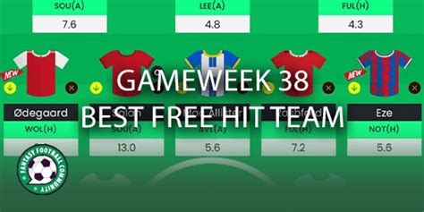 Gameweek 38 Best Free Hit Team Fantasy Football Community