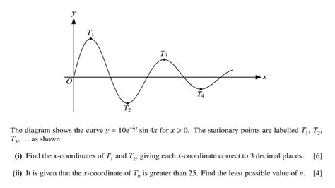 Trigonometric Functions Differentiation Past Paper Questions For Cambridge 9709 A Level