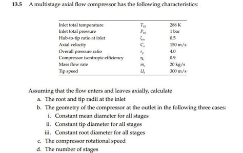Solved 135 A Multistage Axial Flow Compressor Has The