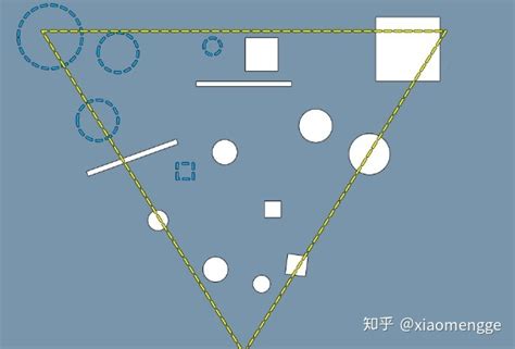 场景剔除 视锥剔除和硬件剔除 Csdn博客