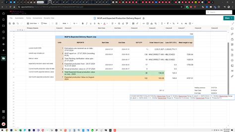 Countifs Formula Error — Smartsheet Community