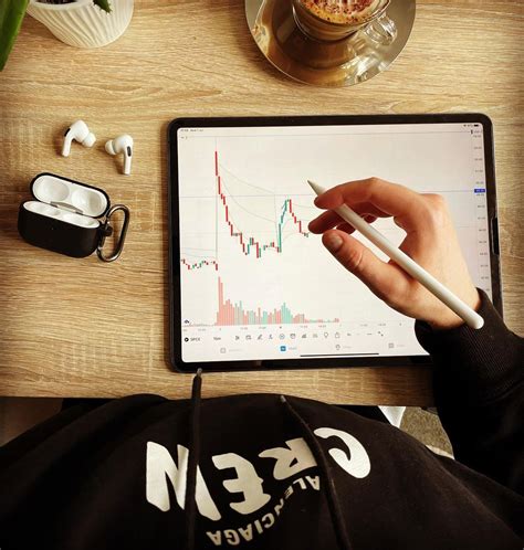 The Strat Luxalgo — Indicator By Luxalgo — Tradingview