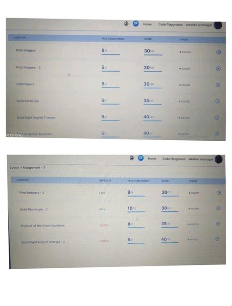 Sakshee Sharnagat On Linkedin Day13 30daysofcodechallenge Pythonprogramming Loop Ccbpian