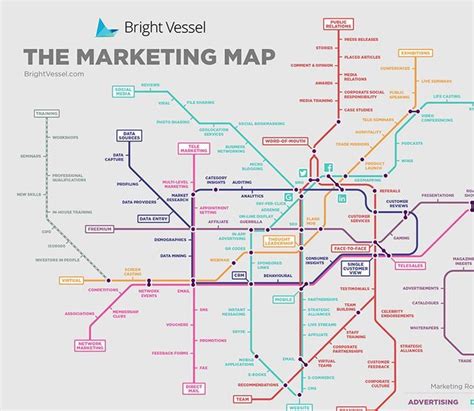 Our Digital Marketing Map Will Help You Better Understand The Digital Territories And How They