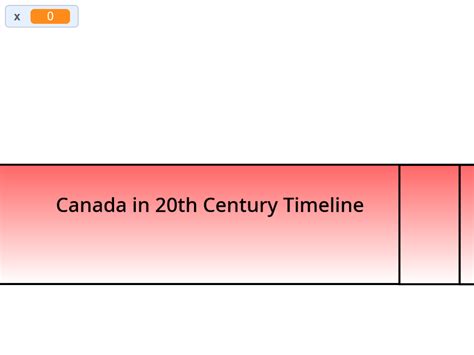 Coding Timelines Educ1311 Coding Oer