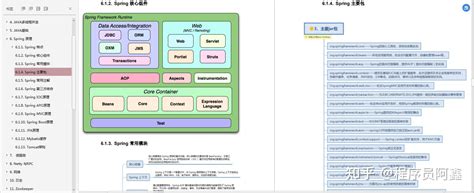 对京东三面一窍不通，spring，jvm，mybatis，并发编程无情被虐 知乎
