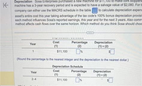 Depreciation Sosa Enterprises Purchased A New Machine Chegg