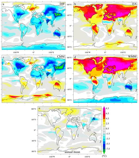 anomaly plots of sat between the two precession extremes where the