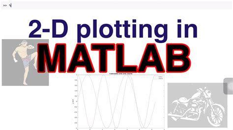 Plot 2 D Graph In Matlab Basic Youtube