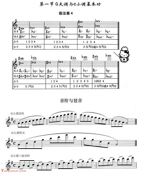 长笛g大调与e小调基本功《指法表4 音阶与琶音》 长笛曲谱 乐器学习网