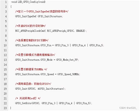 Stm32的串口应用总结stm32测试uart最高传输速度 Csdn博客