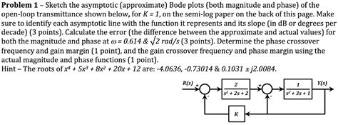 Solved Problem 1 Sketch The Asymptotic Approximate Bode Chegg