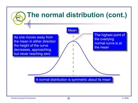 Dokumentipsbiostatistics Basics Biostatisticsppt