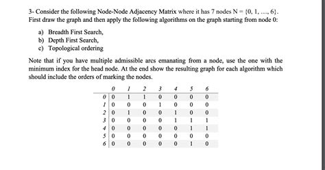 Solved 3 Consider The Following Node Node Adjac Solutioninn