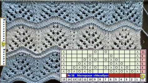 Riding The Curl A Unique Crest Of The Wave Knitting Pattern
