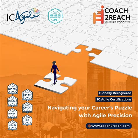 Sivakumar Sk P On Linkedin Icagilecoaching Careerpuzzle