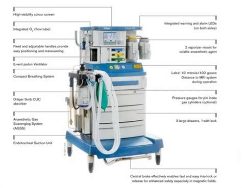 Mild Steel Drager Fabius Plus Anesthesia Machine At ₹ 400000 Piece In