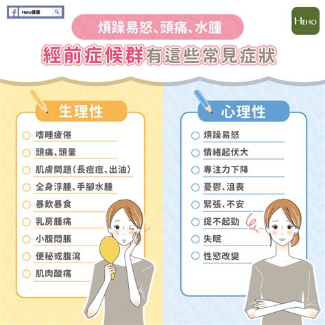 煩躁易怒、頭痛、水腫，經前症候群有這些常見症狀 Heho健康