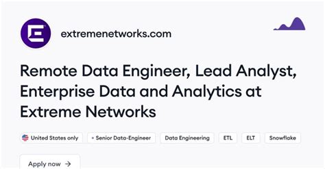 William W Collins On Linkedin Remote Data Engineer Lead Analyst