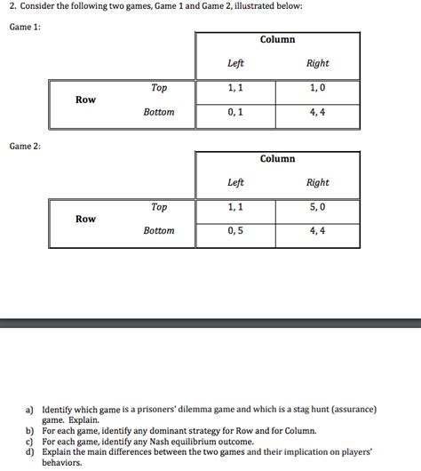 solved 2 consider the following two games game 1 and game